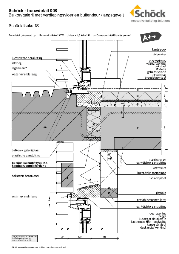 Schöck Isokorf T type K, koudebrugonderbreking voor balkons en ...