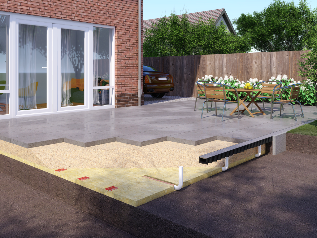 ACO RainBloxx voor infiltratie van regenwater | NBD-Online | product