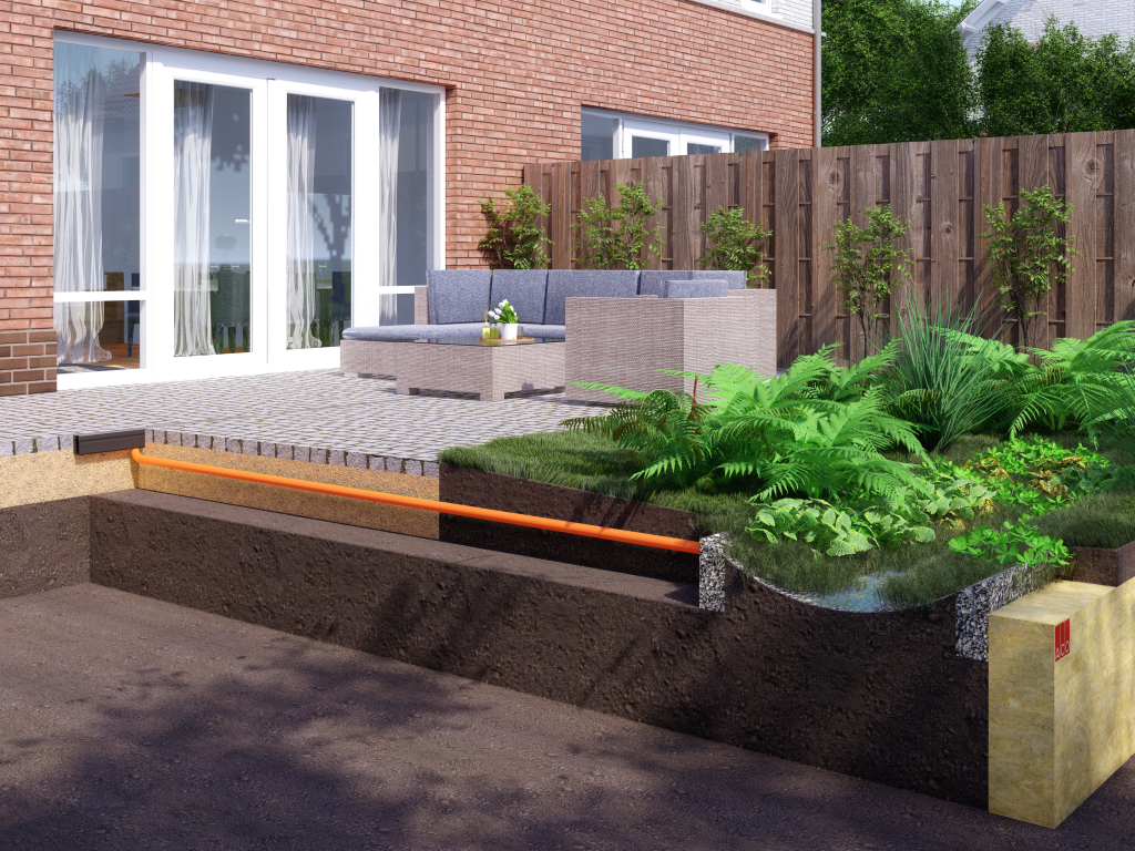 ACO RainBloxx voor infiltratie van regenwater | NBD-Online | product