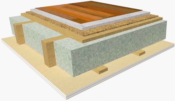 NORIT geluidsisolerende ondervloer | NBD-Online | product