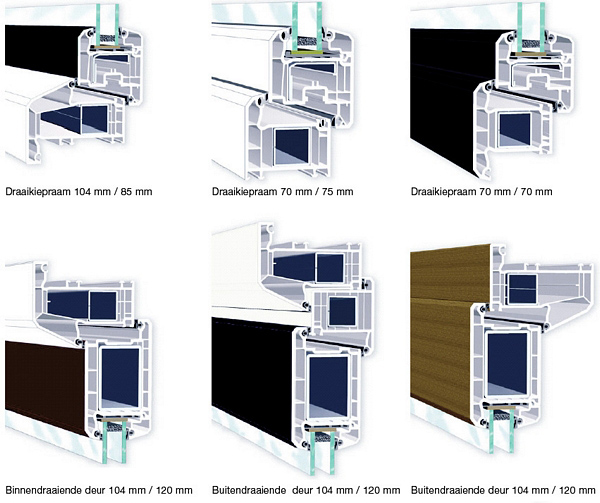 VEKA profielen TOPLINE NL Ramen en Deuren | NBD-Online | product